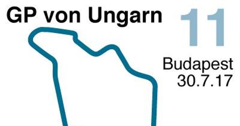 Der Große Preis von Ungarn - STIMME.de