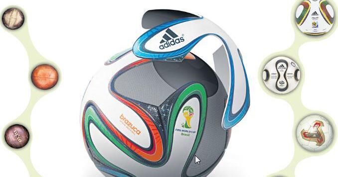 WM-Ball-Historie: Interaktive Grafik - STIMME.de